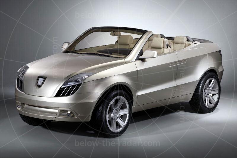 The story of the Lamborghini Cala concept car on Below The Radar